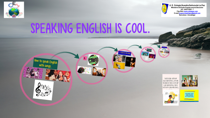 SPEAKING ENGLISH IS COOL. by Rita Edwards on Prezi