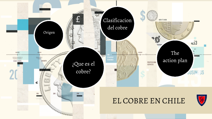 El cobre en Chile by Constanza Contardo on Prezi