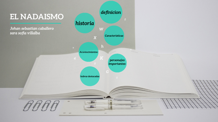 EL NADAISMO by johan caballero on Prezi