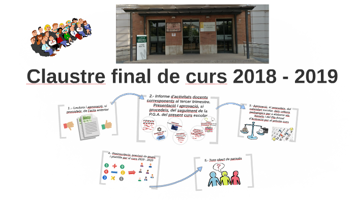 Claustro final de curso 2017 - 2018 by Jesús Hernández Blasco on Prezi