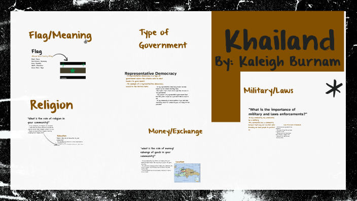 Create Your Own Government Project by Kaleigh Burnam on Prezi