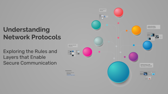 Understanding Network Protocols by غنام الغنام on Prezi
