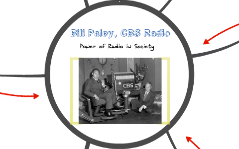 Bill Paley, CBS Radio by Alica Danesh Jesrai on Prezi