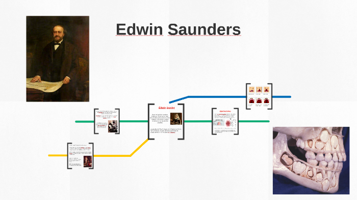 Edwin Saunders by Carlos Fuentes on Prezi