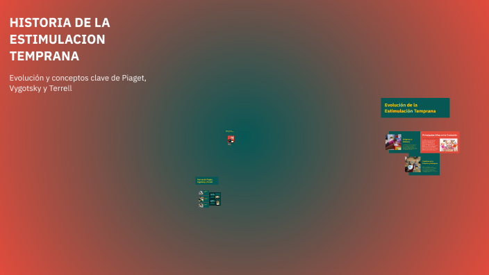 HISTORIA DE LA ESTIMULACION TEMPRANA by Susana Gutierrez on Prezi
