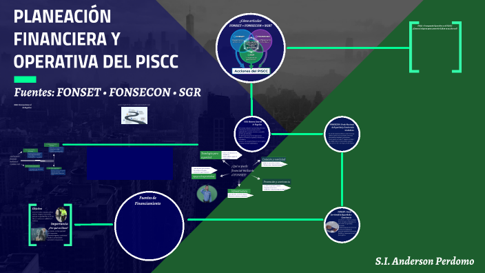 PLANEACIÓN FINANCIERA Y OPERATIVA DEL PISCC by Andres Perdomo on Prezi