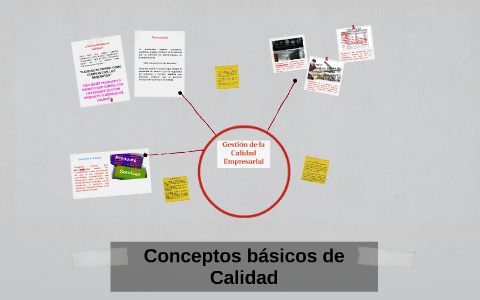 Conceptos básicos de Calidad by Talia Osuna on Prezi
