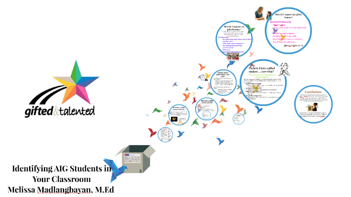 Identifying AIG Students in Your Classroom by Melissa Madlangbayan on Prezi