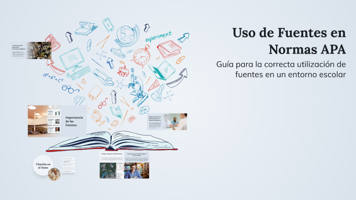 Uso de Fuentes en Normas APA by Kaoru Alejandro OSHIRO ARRIETA on Prezi