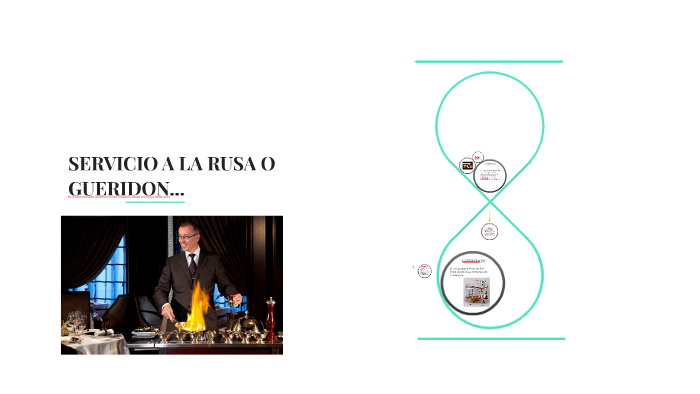 SERVICIO A LA RUSA O GUERIDON by Mayra Guadalupe Cejas Sanchez on Prezi