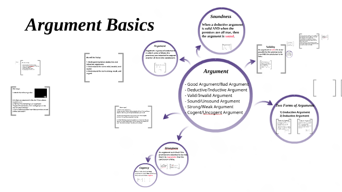 Argument Basics By On Prezi 
