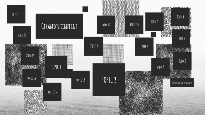 Ceramics Timeline by Olivia Winston on Prezi