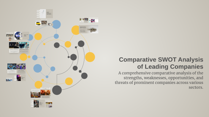 Comparative SWOT Analysis of Leading Companies by shivani patil on Prezi