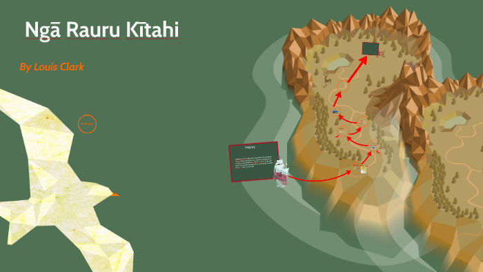 Ngā Rauru Kītahi by louis clark on Prezi