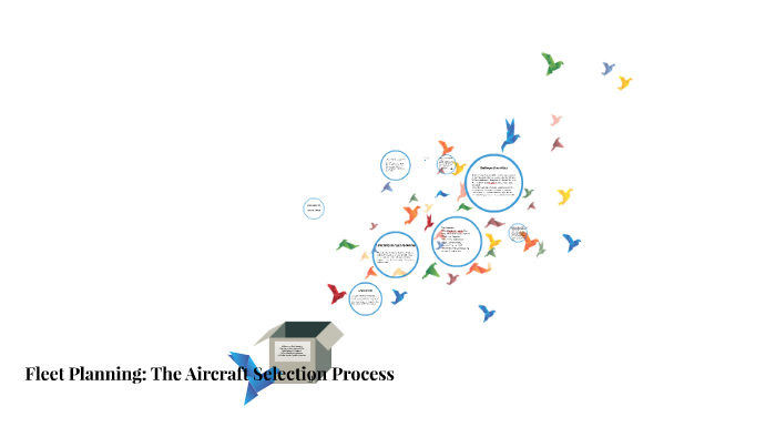 Fleet Planning: The Aircraft Selection Process by aydan savıcı on Prezi