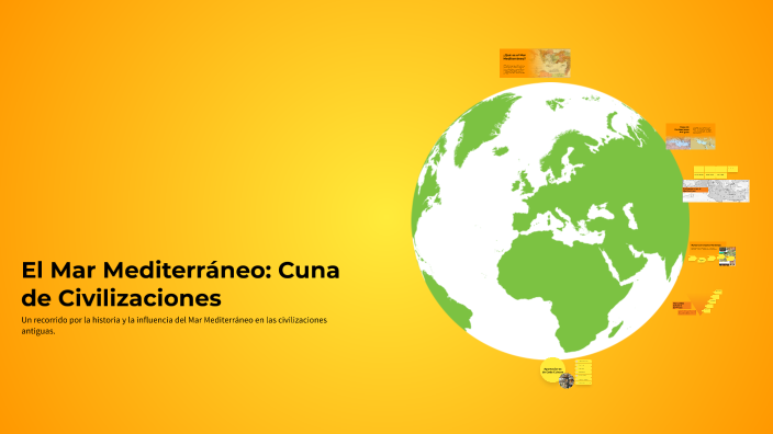El Mar Mediterráneo Cuna De Civilizaciones By Juan Muñoz On Prezi