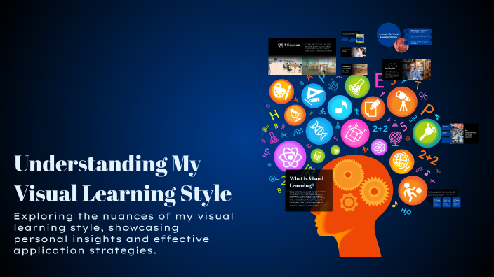 Understanding My Visual Learning Style by Jerzy Couzens on Prezi