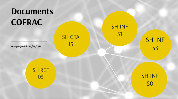 Documents COFRAC by vlepage LE PAGE on Prezi