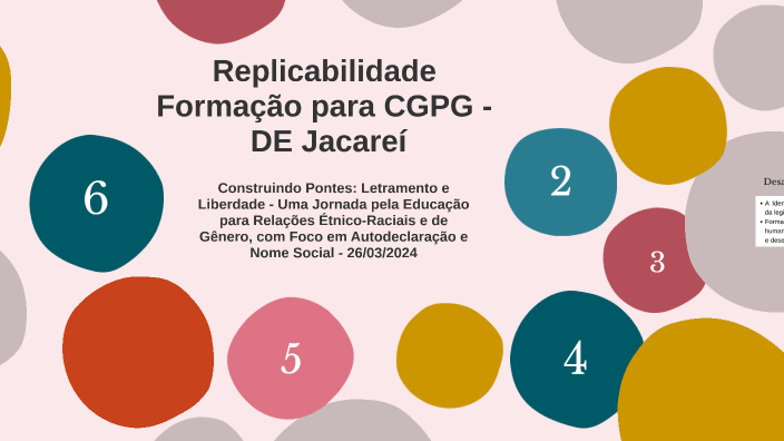 Replicabilidade - ERER by LAURA TEIXEIRA MACHADO on Prezi