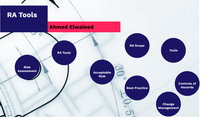 RA Tools by Ahmed Elwaleed on Prezi