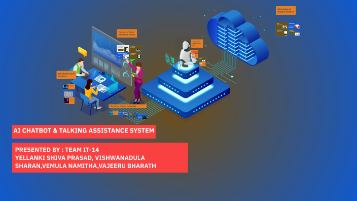 AI Chat Bot Assistance System by SHIVA on Prezi