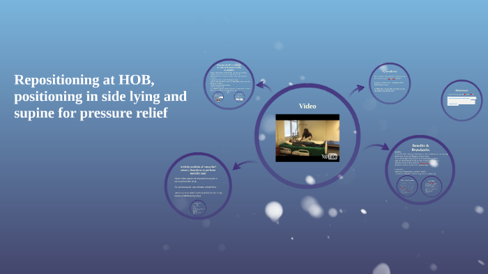 Repositioning at HOB, positioning in sidelying and supine fo by Emiy ...