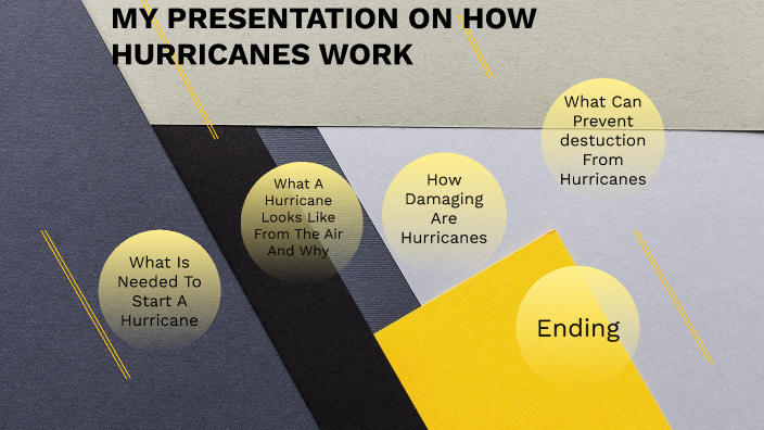 How A Hurricane works by Student Nicholas Rusovick on Prezi