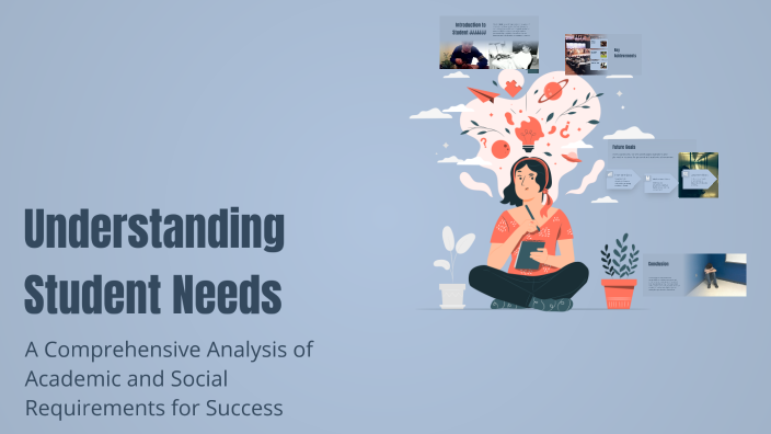 Understanding Student Needs by To Hir on Prezi