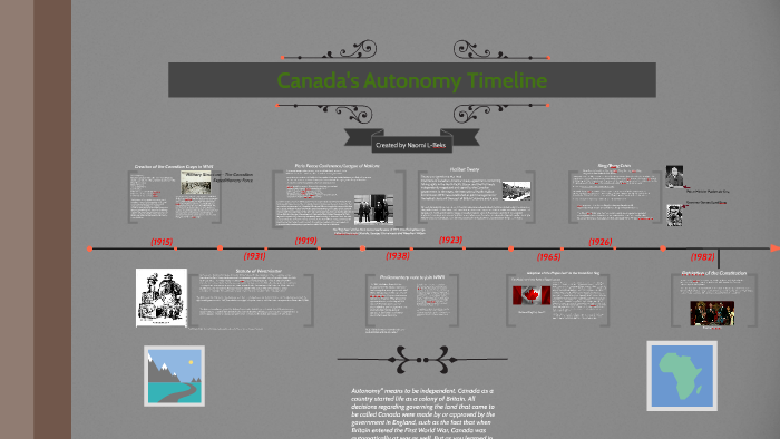 Canada's Autonomy Timeline by naomi beks on Prezi