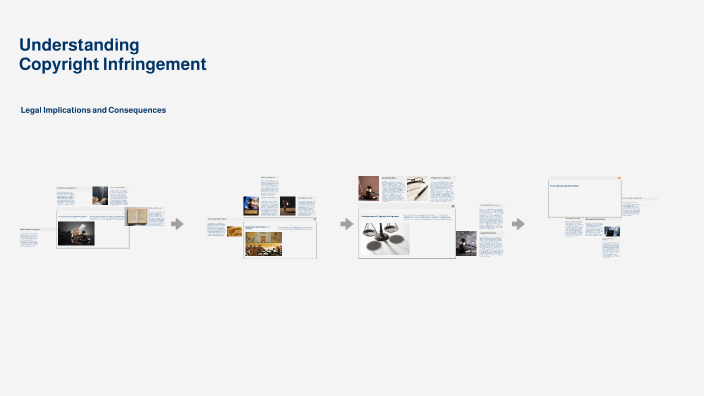 Understanding Copyright Infringement by empowerment technology on Prezi