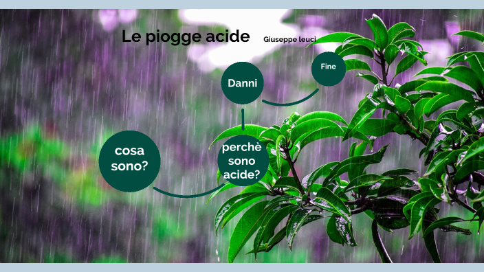 Le piogge acide by Giuseppe Leuci on Prezi