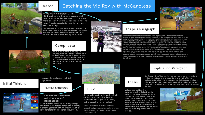 Into The Wild Theme Analysis JE by Jason Erdman on Prezi