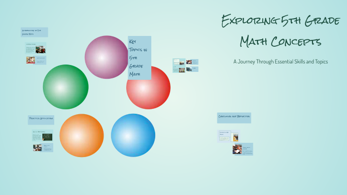 Exploring 5th Grade Math Concepts by Zoe Elston on Prezi
