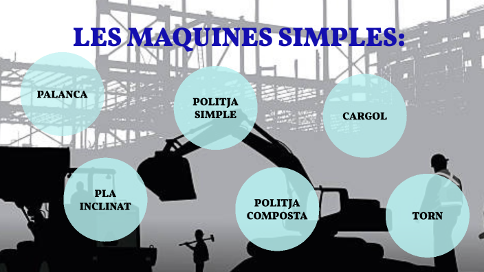 LES MAQUINES SIMPLES by Abril Cateura Viñolas on Prezi