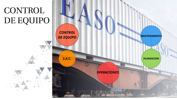 CONTROL DE EQUIPO by ivonne madrigal on Prezi