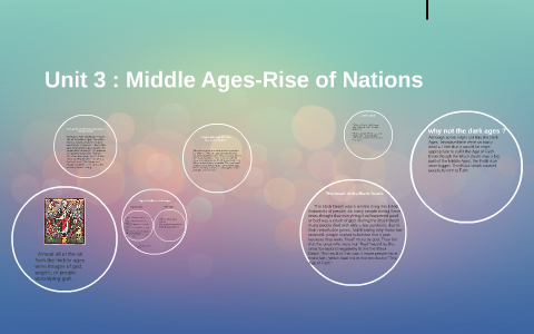 Unit 3 : Middle Ages-Rise of Nations by on Prezi