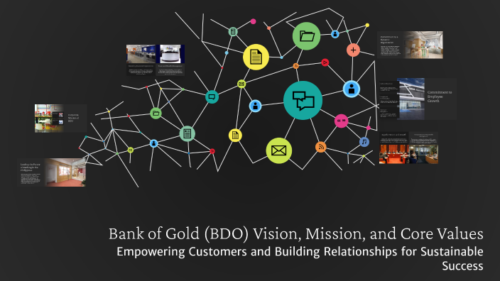 Bank of Gold (BDO) Vision, Mission, and Core Values by chubee on Prezi