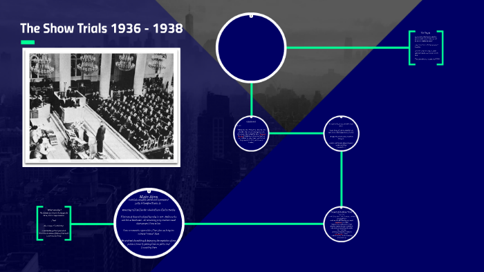 The Show Trials 1936 - 1938 by Peter Kiely on Prezi