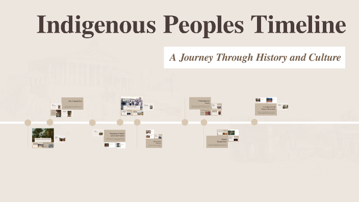 Indigenous Peoples Timeline by Landon Fugal on Prezi