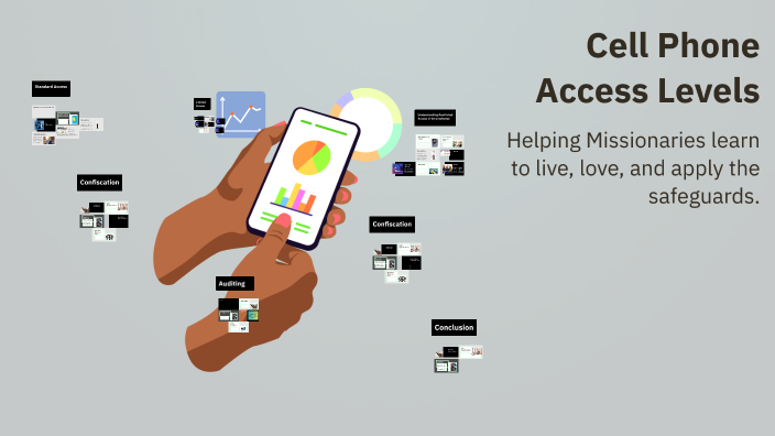 Cell Phone Access Levels by Benjamin Hall on Prezi