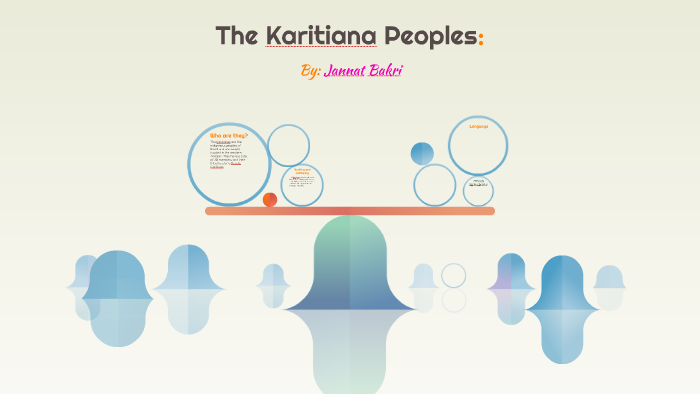The Karitiana Peoples by jannat bakri on Prezi