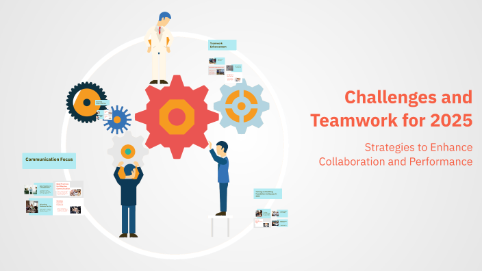 Challenges and Teamwork for 2025 by Mariusz Sliwka on Prezi