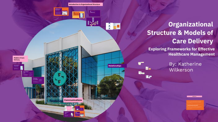 Organizational Structure & Models of Care Delivery by Katherine Jarrell ...