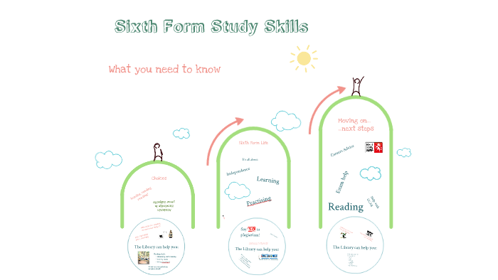 Sixth Form Study Skills by Annike Dase on Prezi