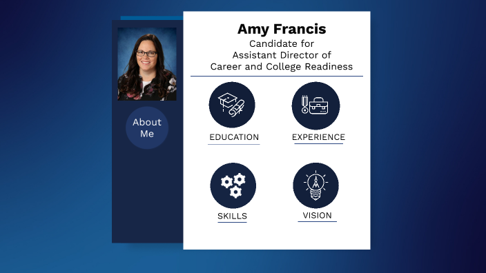 Amy Francis by Amy Francis on Prezi