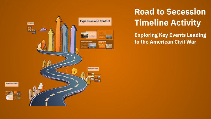 Road to Secession Timeline Activity by Edgar Ortiz on Prezi