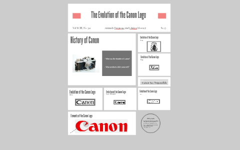 The Evolution of the Canon Logo by Amanda Nazareno on Prezi