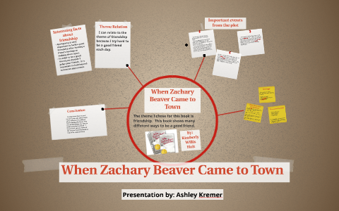 When Zachary Beaver Came to Town by on Prezi