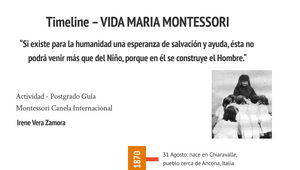 Línea del tiempo – VIDA MARIA MONTESSORI by Irene Vera on Prezi Design