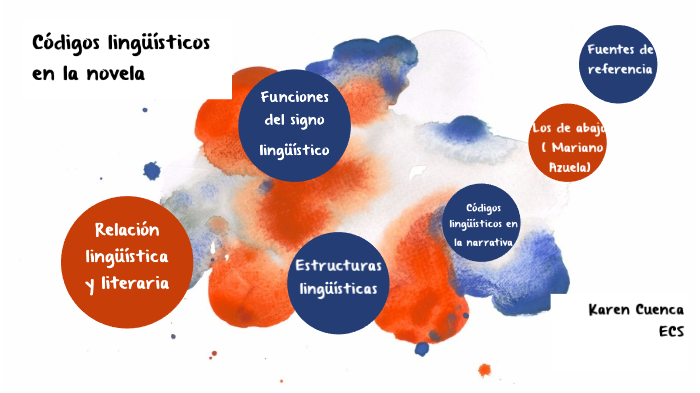 Código lingüístico en la novela by karen cuenca on Prezi